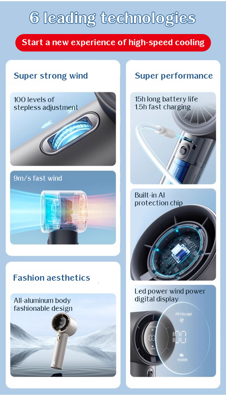 Outdoor portable turbine powerful electric small fan Handheld small fan ...