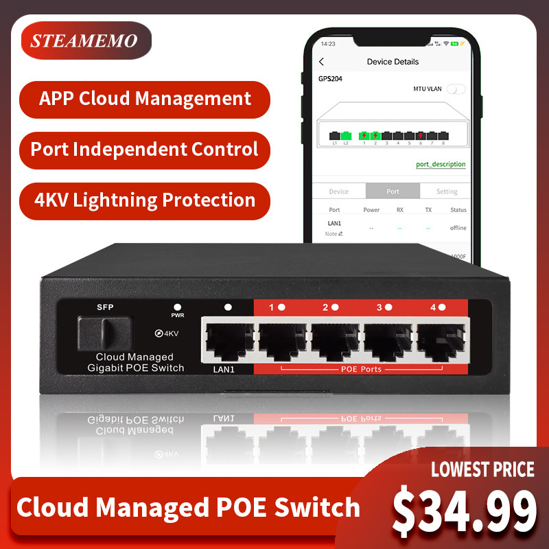 STEAMEMO Cloud-managed Full Gigabit POE Switch 4 Port 48V Active POE ...