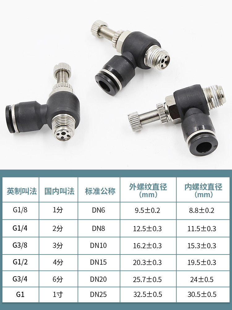 Ready Baking Pneumatic Trachea Quick Joint Throttle Valve Speed Regulating Valve SL4 6 8 10 12 ...