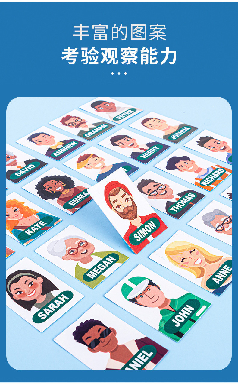 SayYes Guess Who I Am Toys Family Board Game Character Identity ...