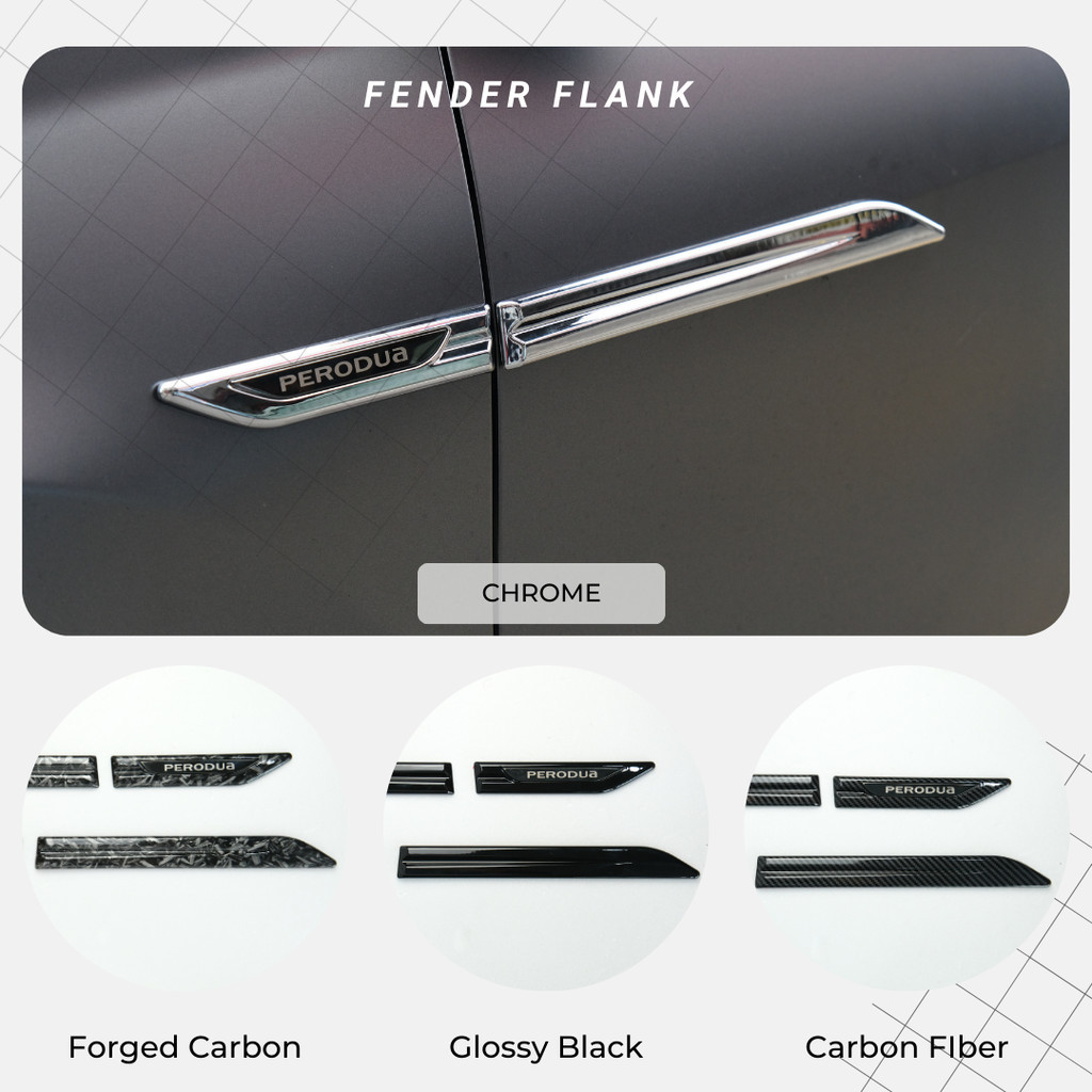 Universal Perodua side fender Flank Decoration cover lining Gloss black ...