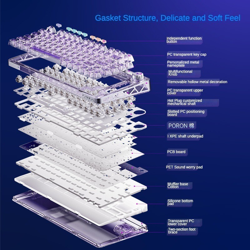 AULA F81 Customized Bluetooth Wireless Wired RGB Game Mechanical Game ...