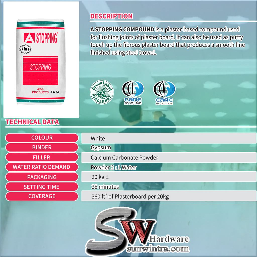 SW HARDWARE Stopping Compound Plaster Ceiling Wall Repair Simen Plaster ...