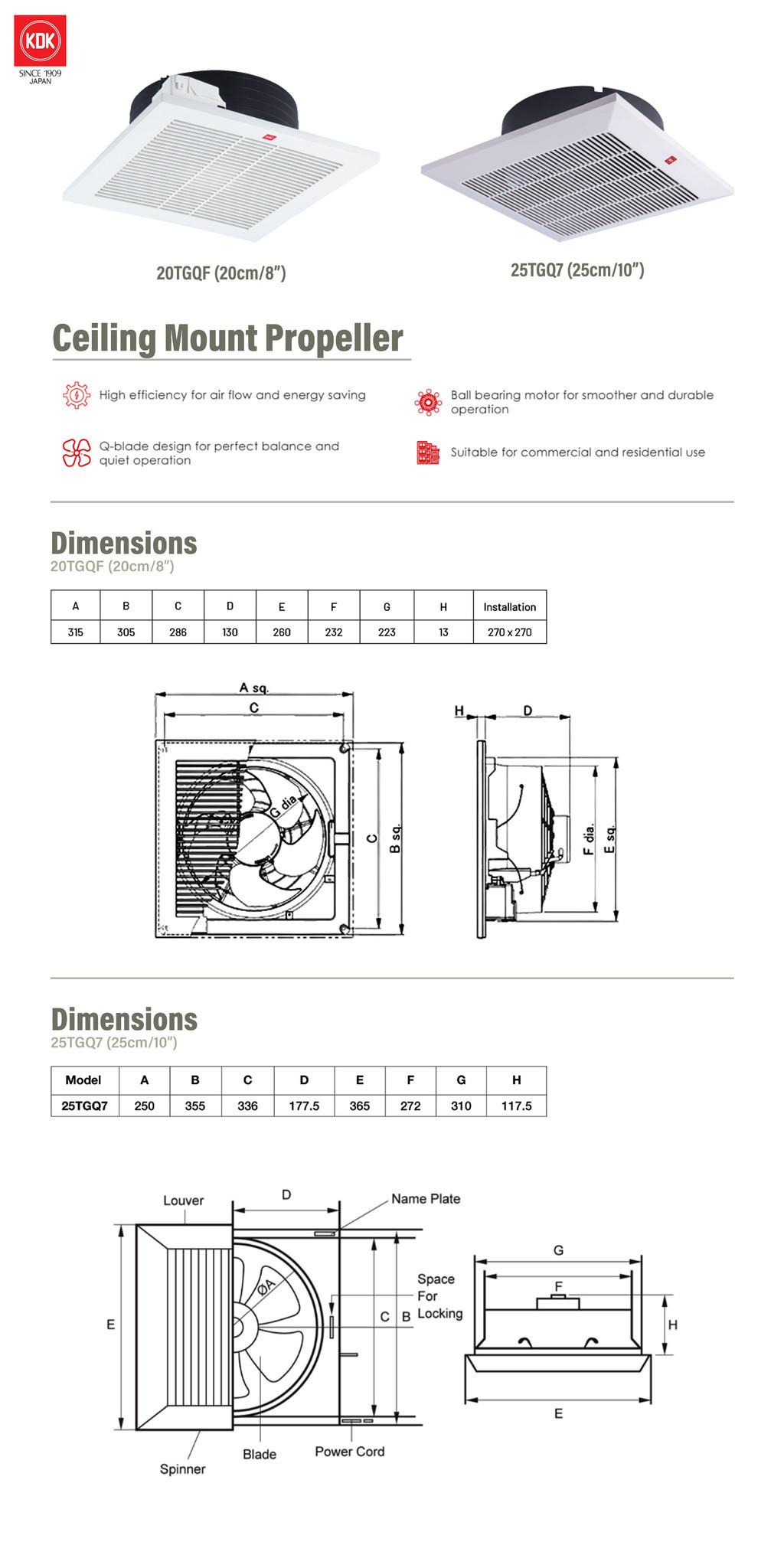 Kdk Ceiling Mount Propeller Ventilation Fan 20TGQF 25TGQ7 Exhaust Fan ...