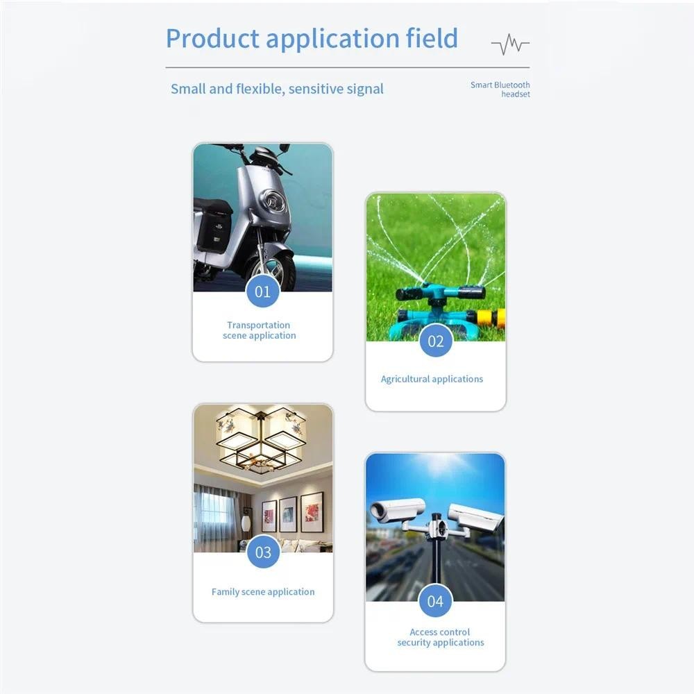 Remote Control Multifrequency Universal Wireless RF Remote Control ...