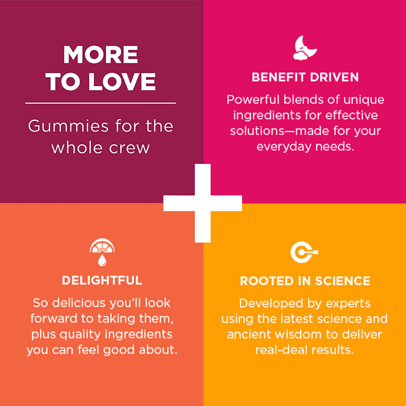 Pslalae Women's Multivitamin Gummy Supplement with Biotin and Folic ...