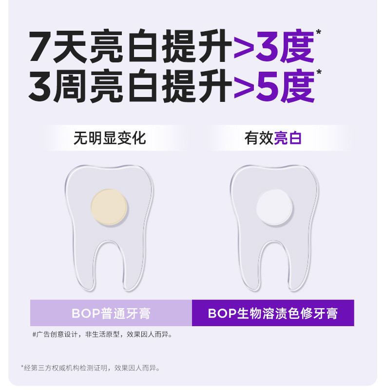 Bop Toothpaste🔥正品现货🔥BOP牙膏美白去渍 Antibacterial Peptide Brightening ...