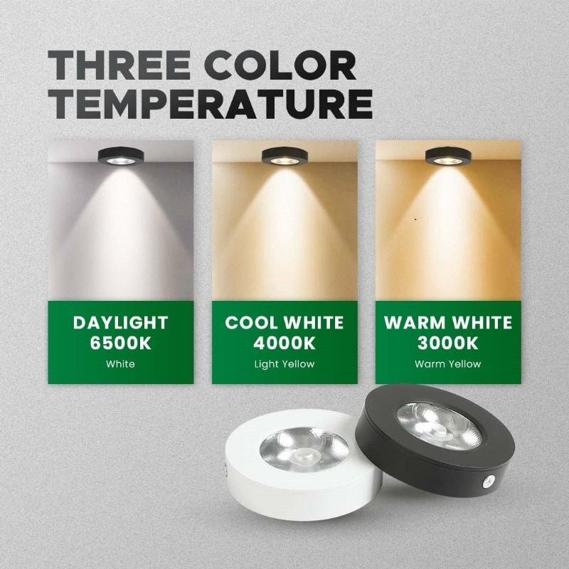 7W SURFACE LED EYEBALL LIGHT 240V 3C SURFACE MOUNTED CEILING LED ...