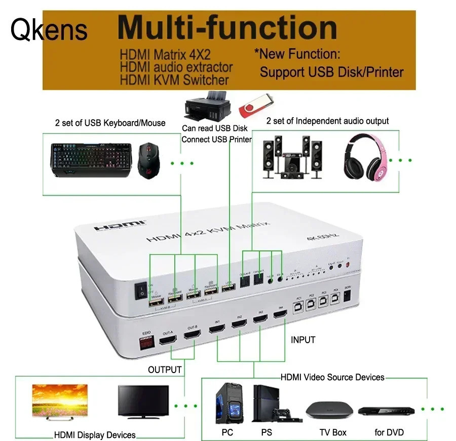 4K 60Hz 4x2 HDMI KVM Matrix Audio Video Switch Splitter 5 USB Support USB U Flash Disk Printer ...