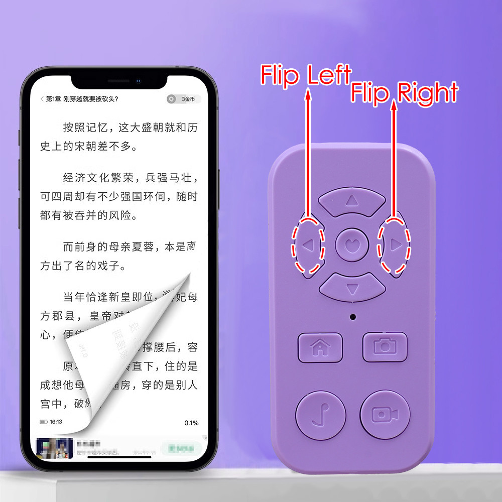 Bluetooth Smart Handset For Smartphones/ Mobile Phone Universal Remote ...