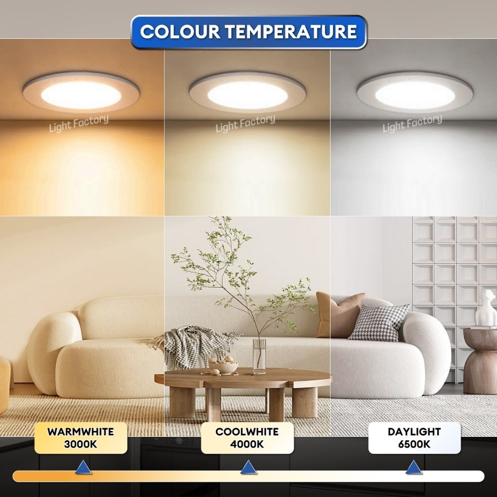 🔥3 YEARS WARRANTY🔥PHILIPS MESON MAX DL262 LED Recess Downlight 5"9W / 6 ...