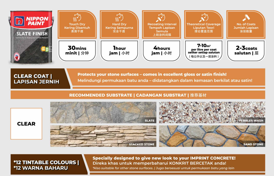 15L Nippon Paint Slate Finish (Gloss / Satin) | Shopee Malaysia