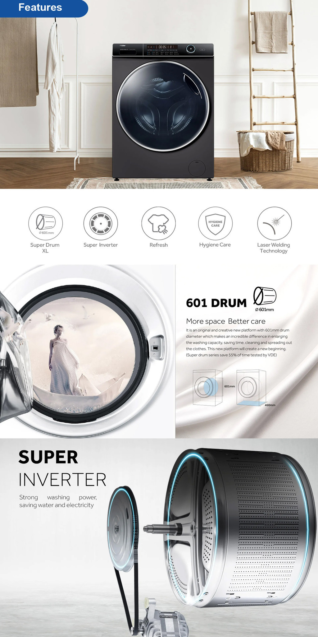 Haier 15kg Super XL Drum Front Load Washing Machine Super Inverter ...