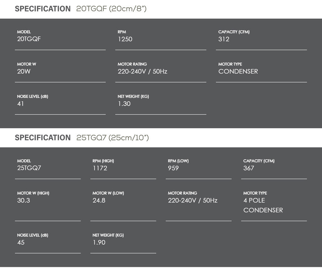 Kdk Ceiling Mount Propeller Ventilation Fan 20TGQF 25TGQ7 Exhaust Fan ...