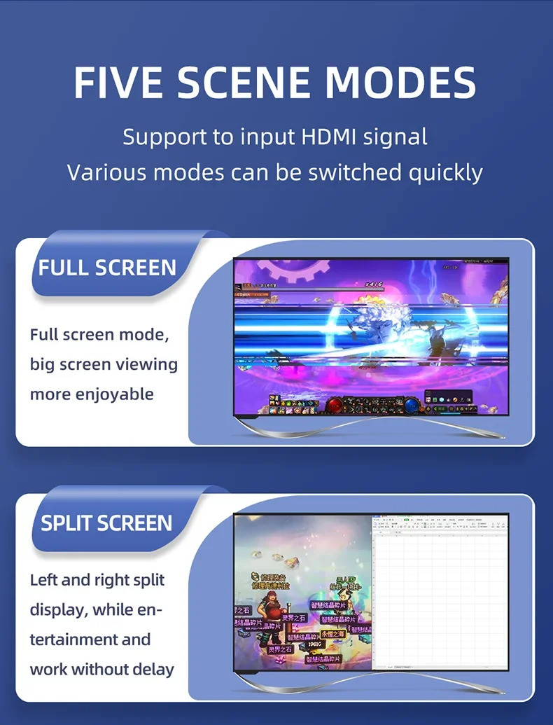 4K 4x1 Hdmi Multi-viewer 4 Channel Input Video Multiplexer 1080p Quad ...