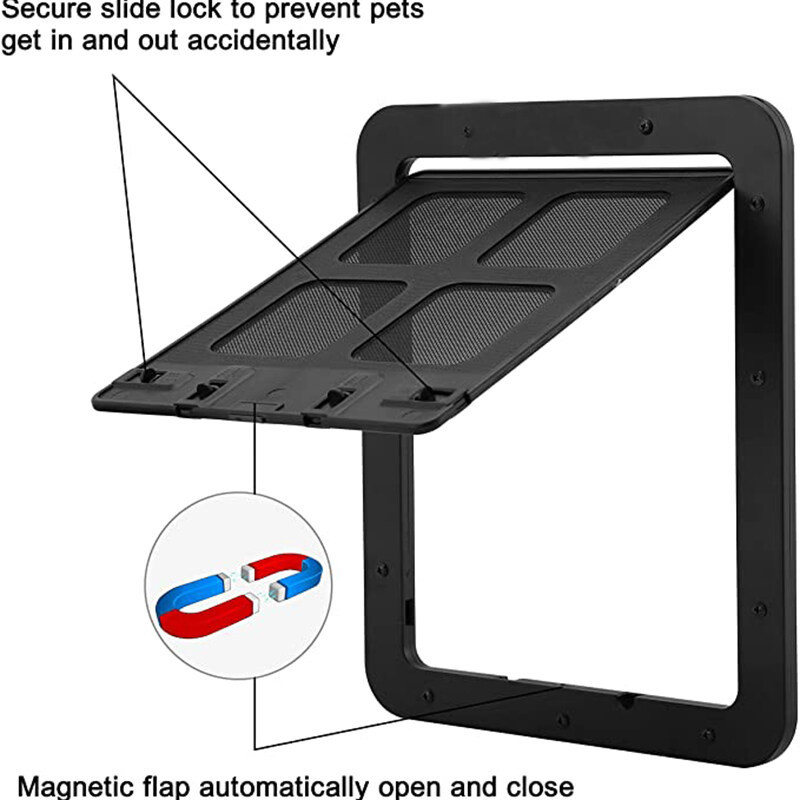 Teekland Pet Door Pet Gate Frame Free Entry and Exit Flap Door Lockable ...