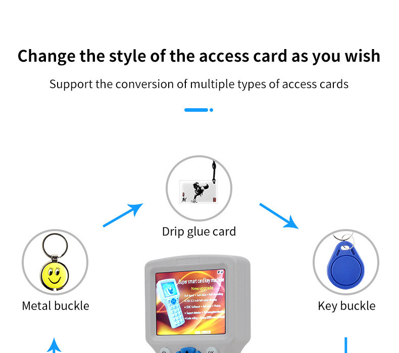 300cd English Version ID Card Copyer Access Control IC Elevator Card Encrypted Decrypted RFID ...
