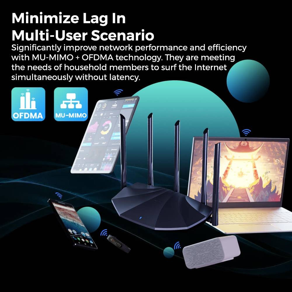 TENDA TX2 PRO WiFi 6 Strong Wall Penetration Wi-Fi Wireless AX1500 ...