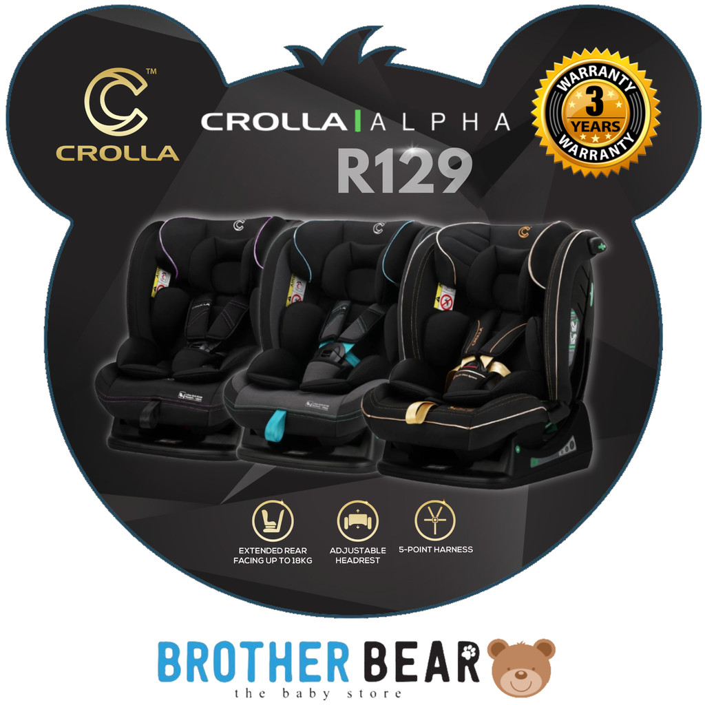 Crolla Premium Alpha R129 Car Seat – Tiffany Blue/Unicorn/Gold (NB ...