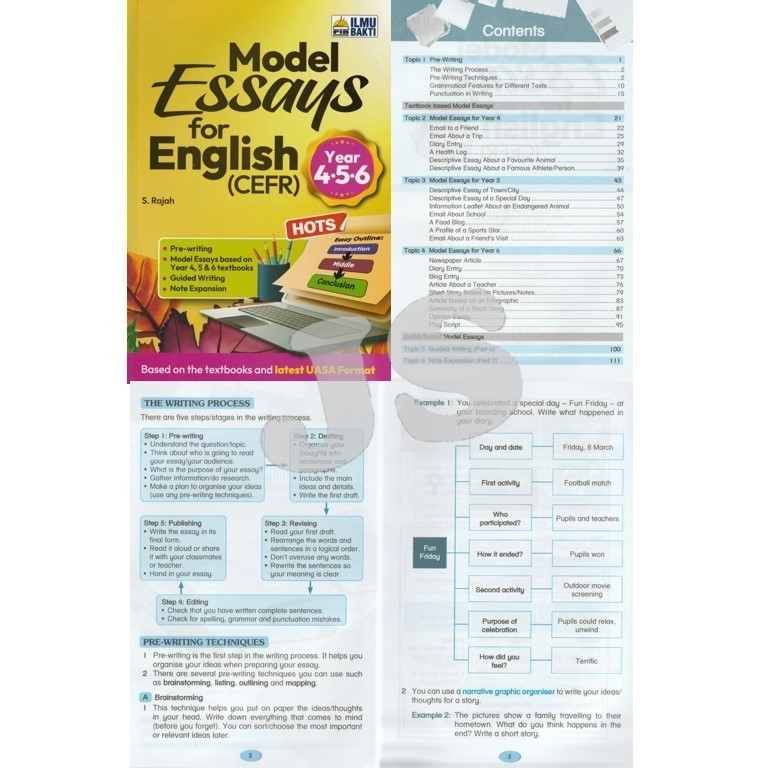 NEW EDITION MODEL ESSAYS FOR ENGLISH CEFR FROM 1,2,3,4,5 YEAR 4,5,6 ...