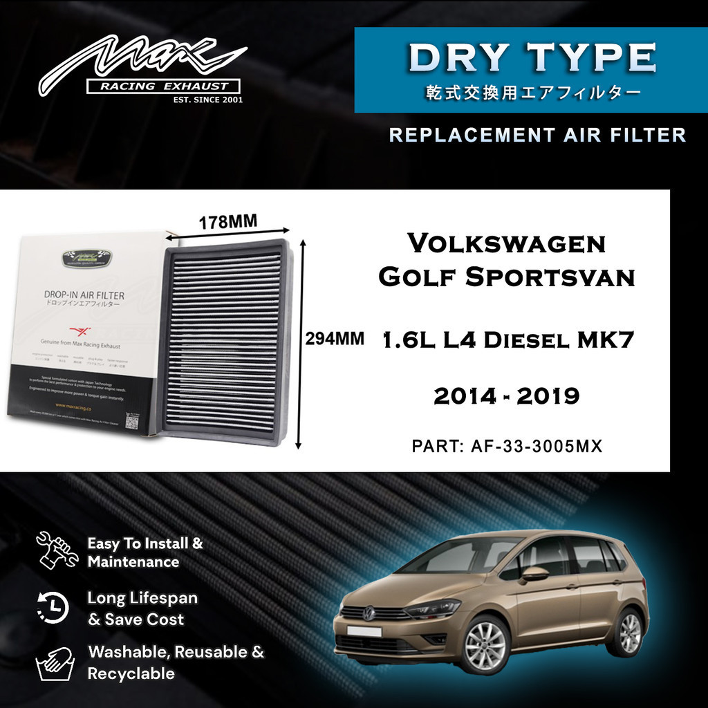 Volkswagen Golf Sportsvan 1.6L L4 Diesel MK7 2014 to 2019 33-3005MX Max ...