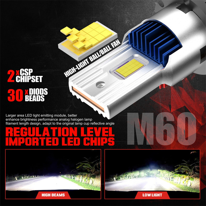 2PCS Auto Lamp D2S LED D4S Canbus Headlight D2R D4R HID Bulbs Xenon ...