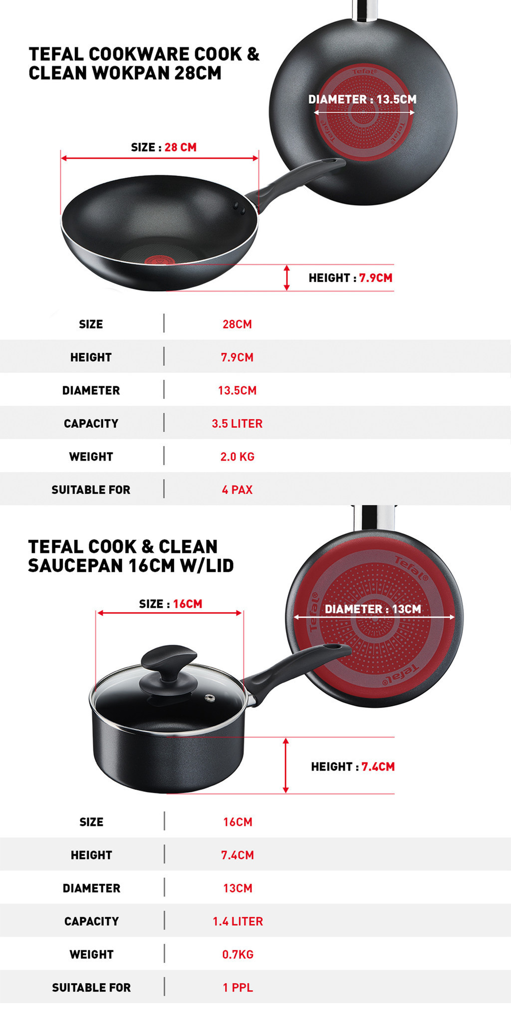 Tefal Cook & Clean Series All Hobs Induction Saucepan + Wokpan B225S405 B225S4 B225S | Shopee ...