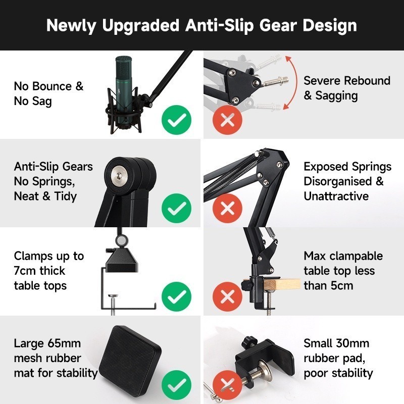 GOCHANMI mic stand cantilever bracket universal live mic cantilever ...