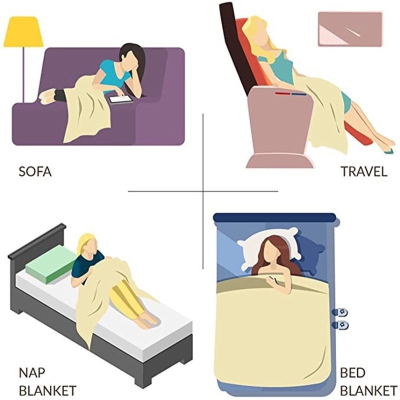 Korean idol group BTS blanket Rap Monster Jeon Jung Kook sofa cover ...