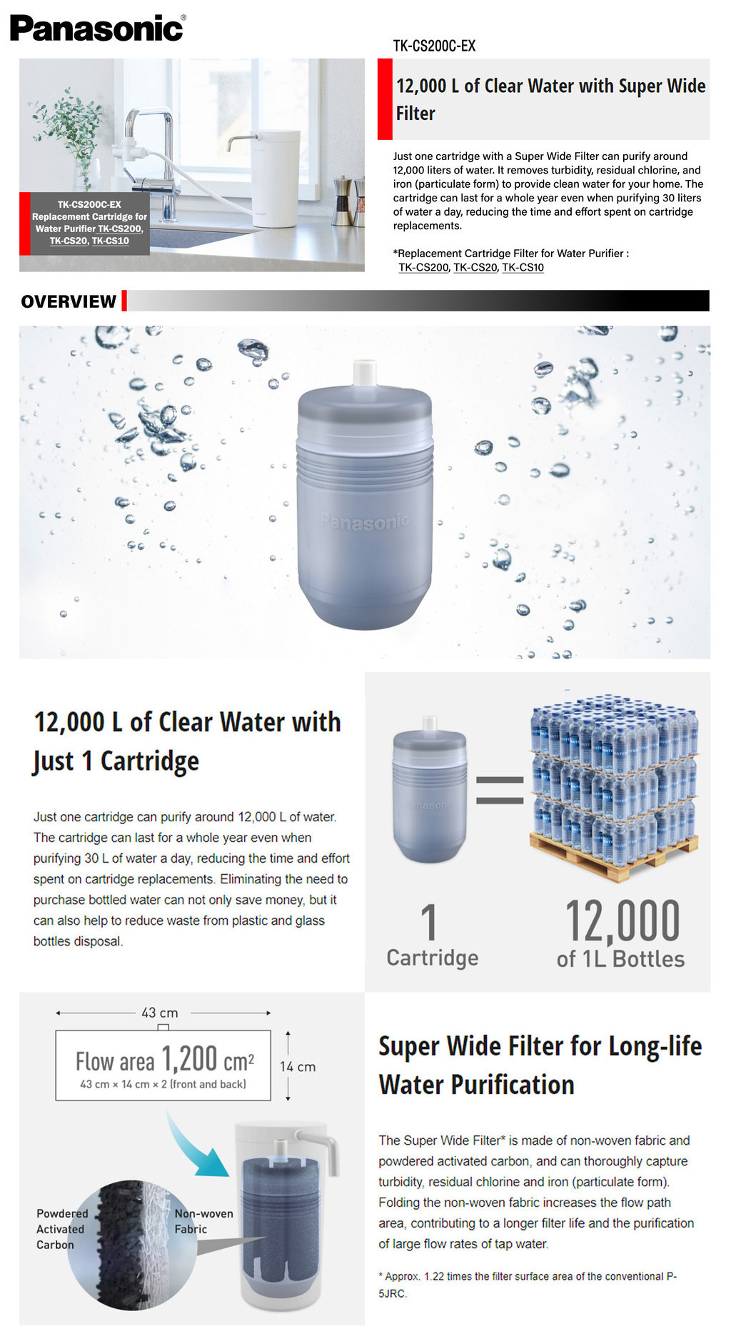 Panasonic Replacement Cartridge Water Purifier TK-CS200C | Shopee Malaysia