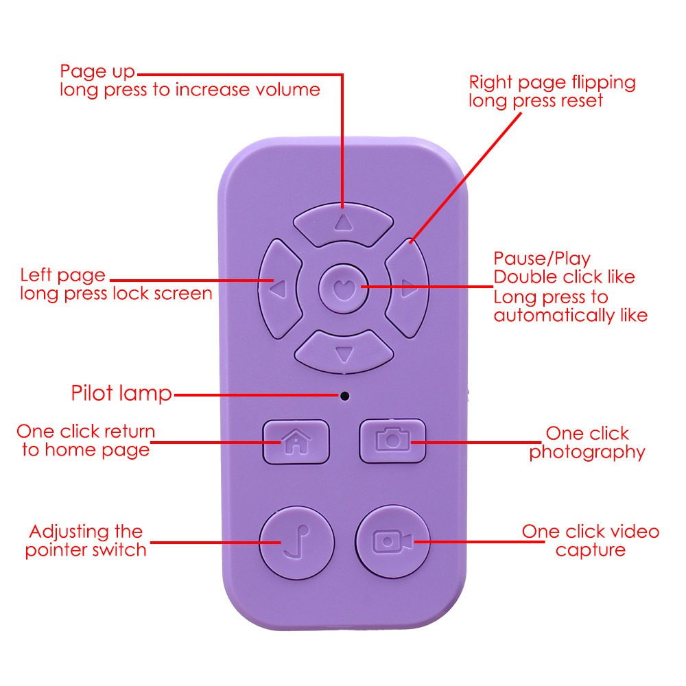 Bluetooth Smart Handset For Smartphones/ Mobile Phone Universal Remote ...