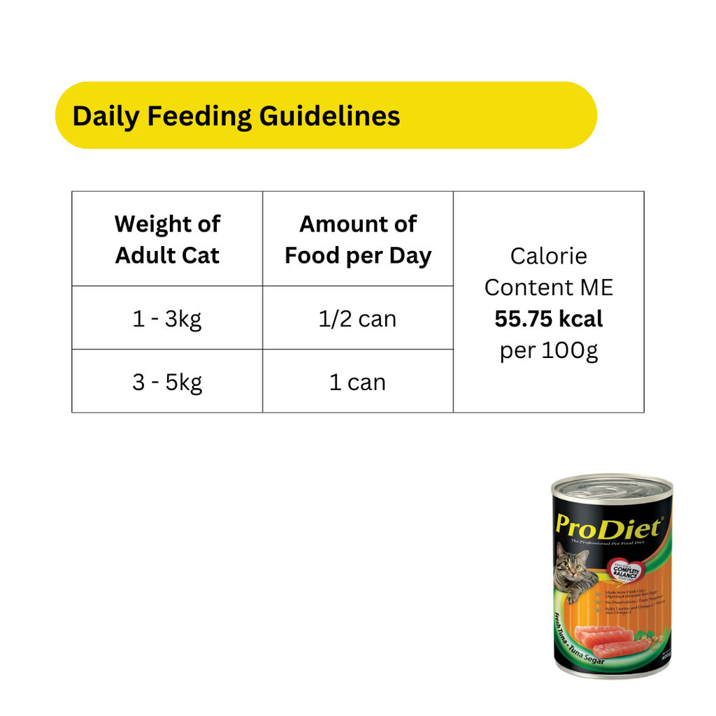[400g] PRODIET FRESH TUNA | Makanan Kucing dalam Tin | Can Food in Can ...