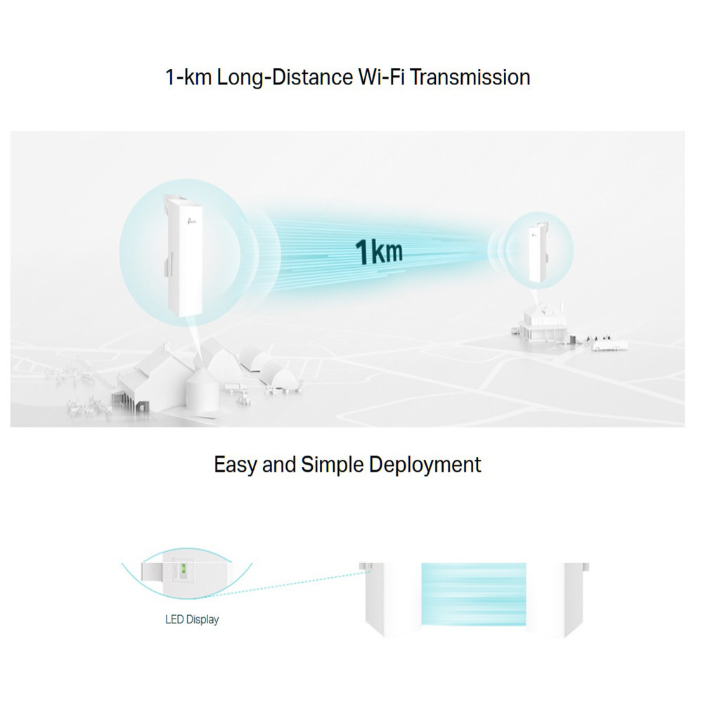 TP-Link Omada EAP211-Bridge KIT V3 Wireless Bridge 5 GHz 867 Mbps ...