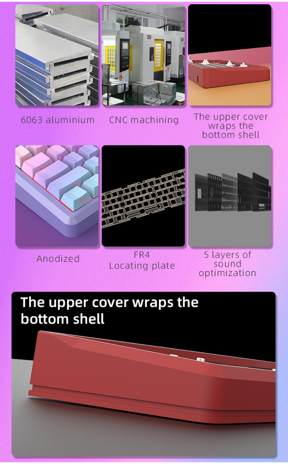 Mathew Tech AL65 Aluminum Mechanical Keyboard Kit 3-mode Full CNC ...