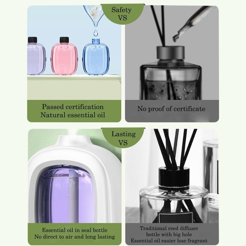 Aromatherapy Automatic Toilet Fragrance Diffuser Air Freshener Spray ...