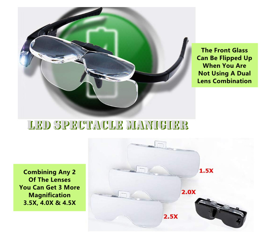 (Ready Stock) LED Spectacle Magnifying With 3 Replacement Lenses 1.5X ...
