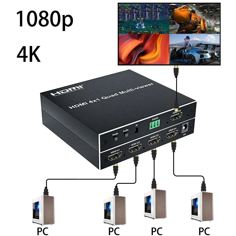 4k 4x1 HDMI Quad Multi-viewer 1080P 60Hz Multi Screen Segmentation ...