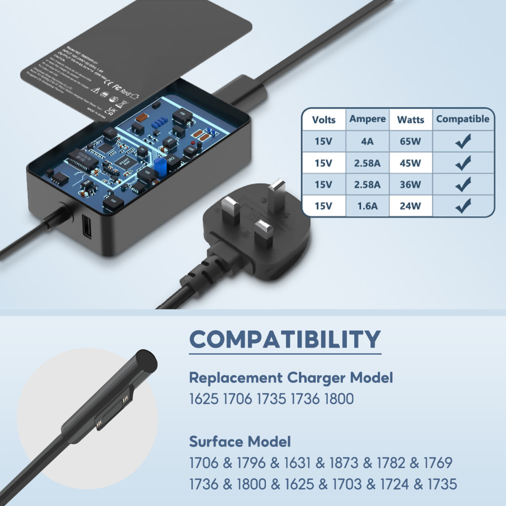 New Surface Pro Charger 44W 65W Laptop Go Power Adapter UK Plug 3 Pin ...