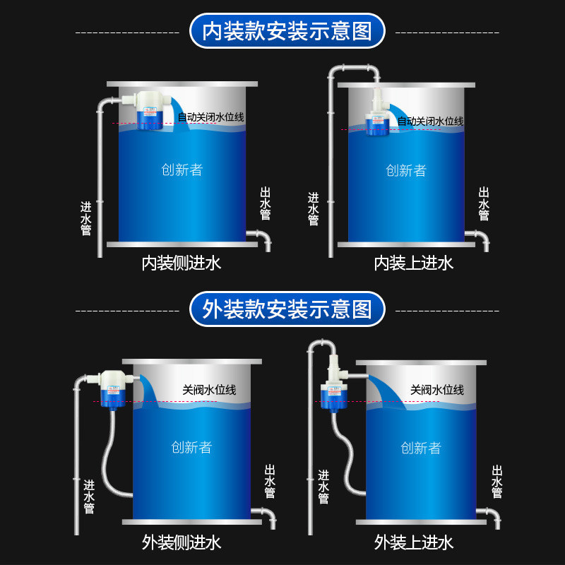 Water Tower Float Valve Switch, Automatic Automatic Battery Controller ...