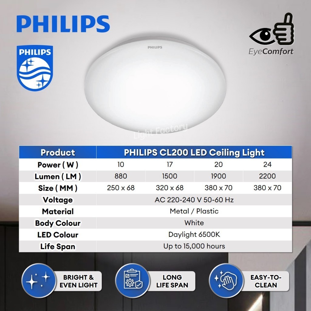 🔥NEW🔥Philips CL200 LED Ceiling Light Surface Mounted LED Ceiling Lamp ...