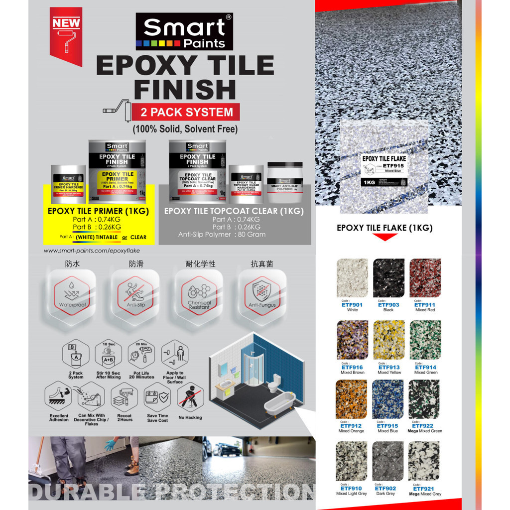 SMART EPOXY TILE FINISH COMPLETE SET (PRIMER ETP WHITE 02 + TOPCOAT ...