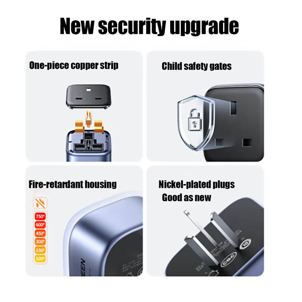 UGREEN adapter Multi-country Travel 250V Power to Socket Converter ...