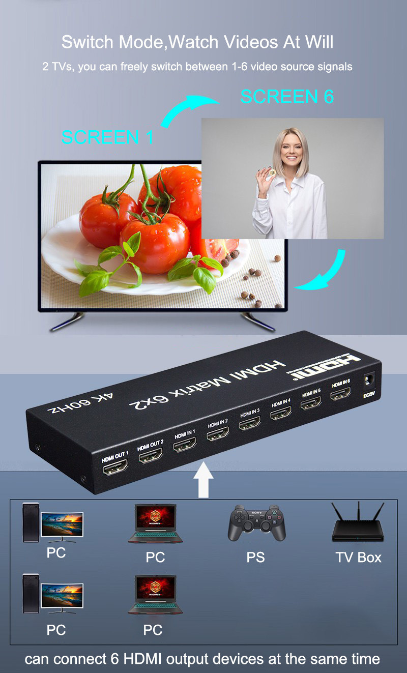 Matrix Switch HDMI 6x2 4k 60Hz HDMI Matrix Switch Splitter 6 Inputs and ...