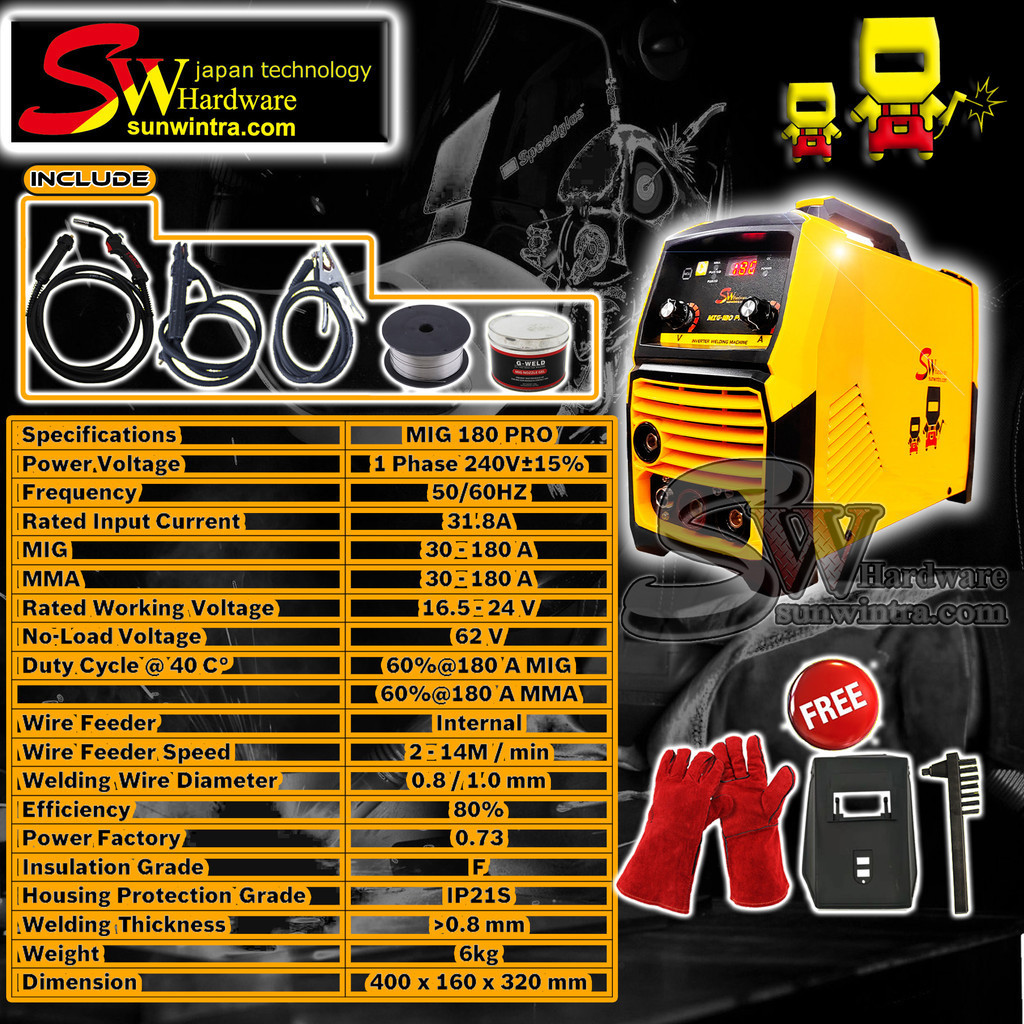 COMBO BOSCH ANGLE GRINDER GWS700 + SW Hardware JAPAN TECHNOLOGY 2 IN 1 ...