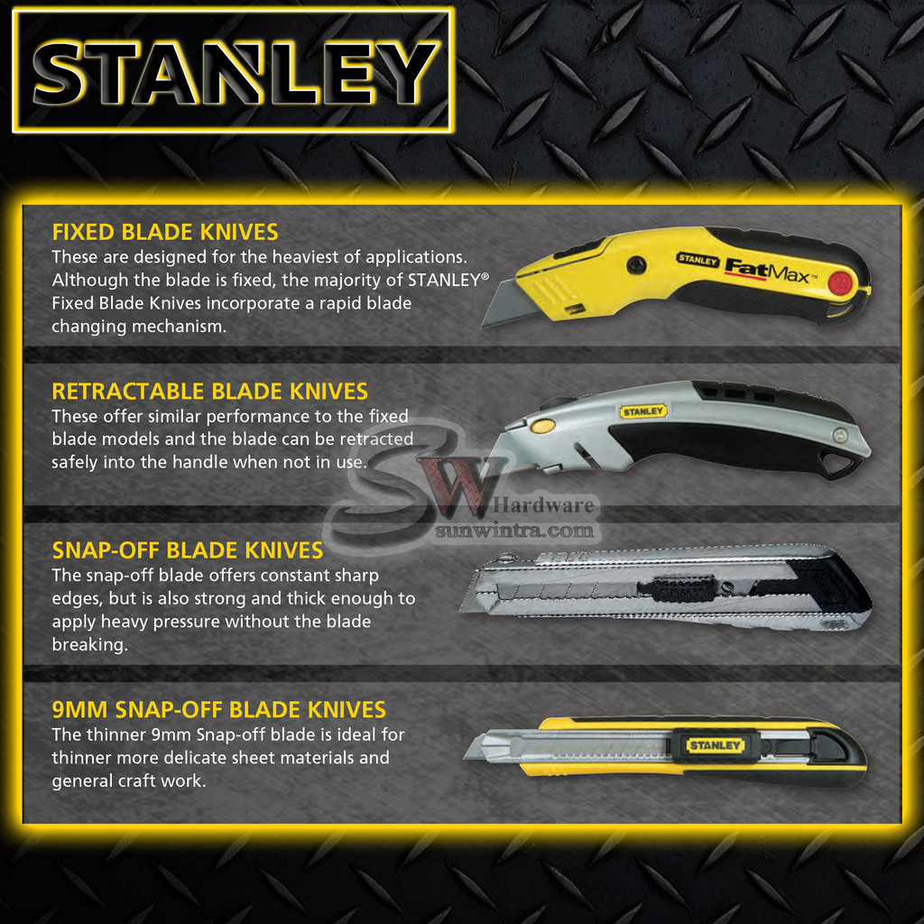 STANLEY DynaGrip Retractable Utility Knife STHT10779-8 COME WITH 3 ...