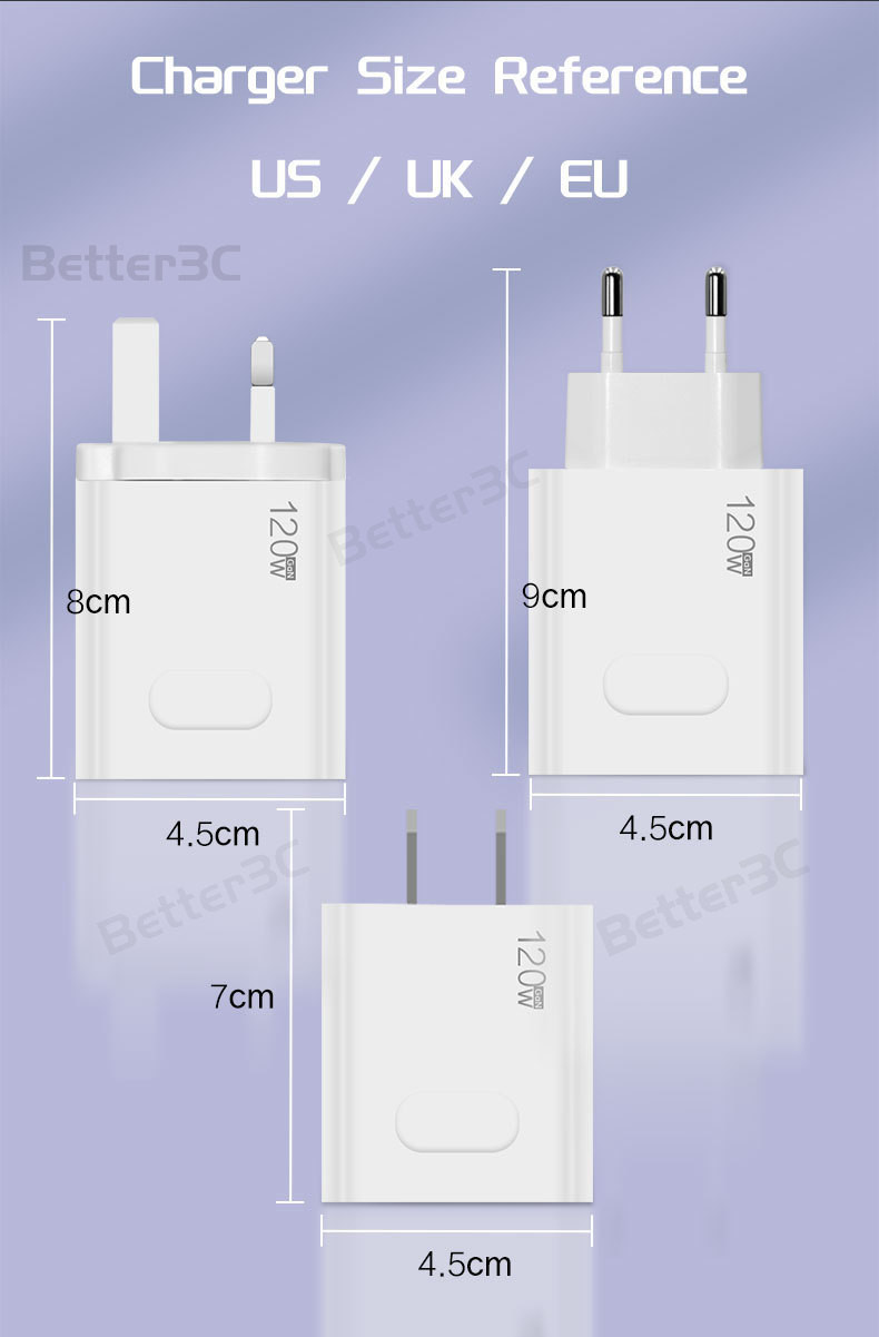 120W Super Fast Charging USB Type C Charger Adapter Dual Ports QC3.0+PD ...