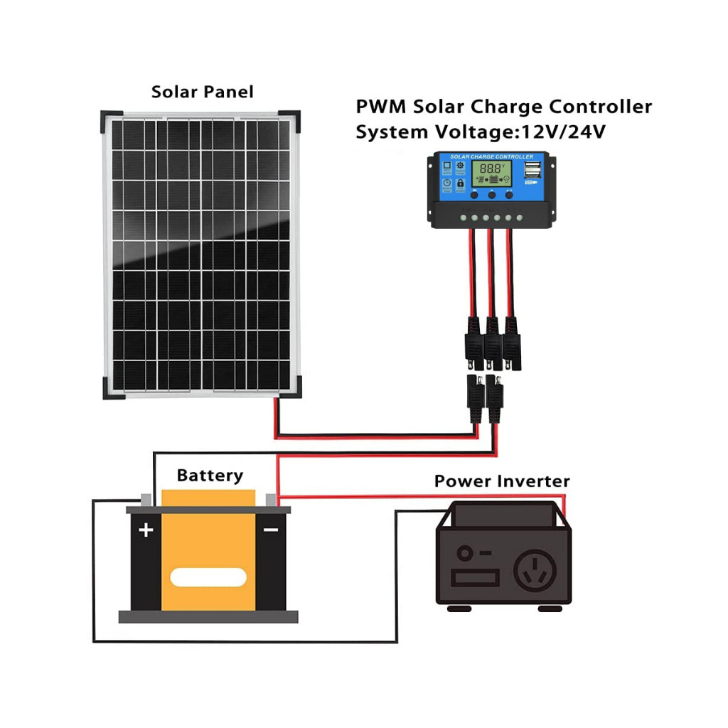 Panel solar kalis air polihabluran 20W 18V, digunakan untuk mengecas ...