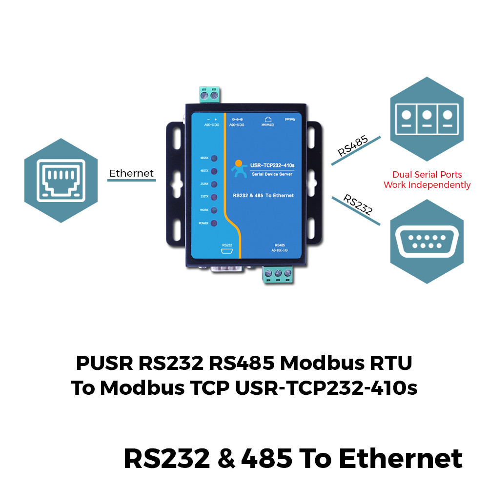 PUSR RS232 RS485 Modbus RTU to Modbus TCP Gateway Serial to Ethernet Converter USR-TCP232-410s ...