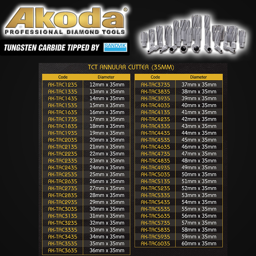 AKODA 12MM - 60MM TCT ANNULAR CUTTER DRILL BIT FOR MAGNETIC DRILL 35MM / 50MM DEPTH MAGNETIC ...