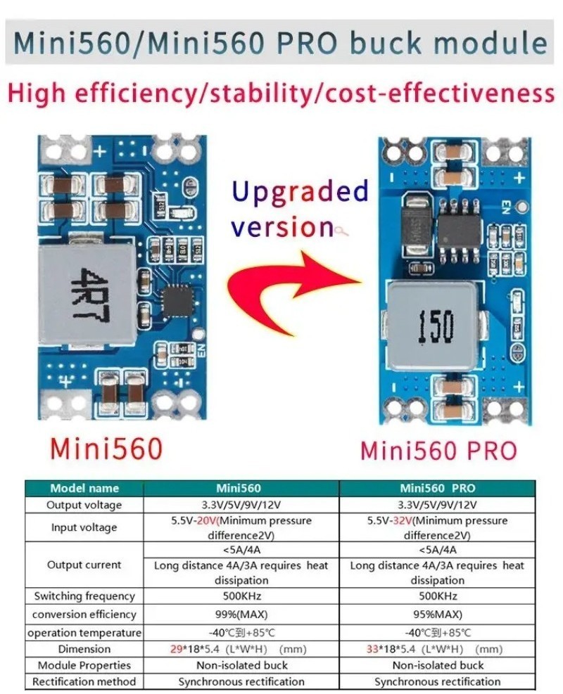 Mini560 / Pro 5A High Efficiency Output 3.3V 5V 9V 12V Step Down DC-DC ...